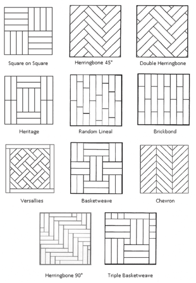 Parquetry Patterns | Herringbone, Chevron and More | PFC
